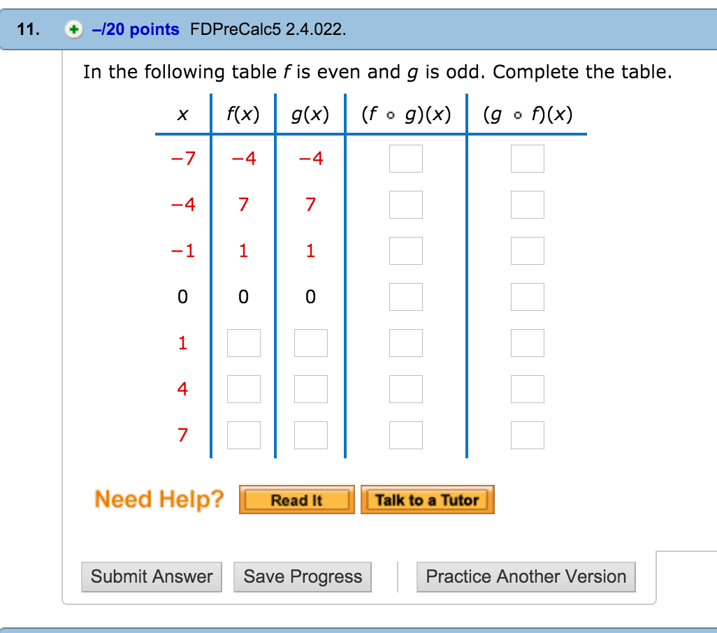 Solved In the following table f is even and g is odd. | Chegg.com