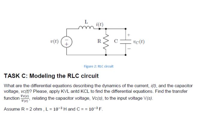 Solved L i(t) Rc Figure 2: RLC circuit TASK C: Modeling the | Chegg.com