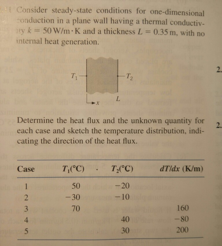 Solved : Consider steady-state conditions for | Chegg.com Solved : Consider steady-state conditions for | Chegg.com
