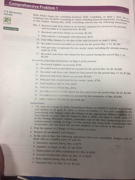 Solved Comprehensive Problem 1 v 8. Net income, Kelly Pitney | Chegg.com