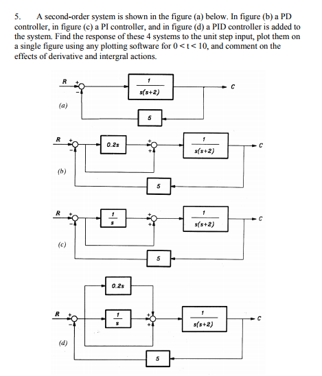 5. A second-order system is shown in the figure (a) | Chegg.com