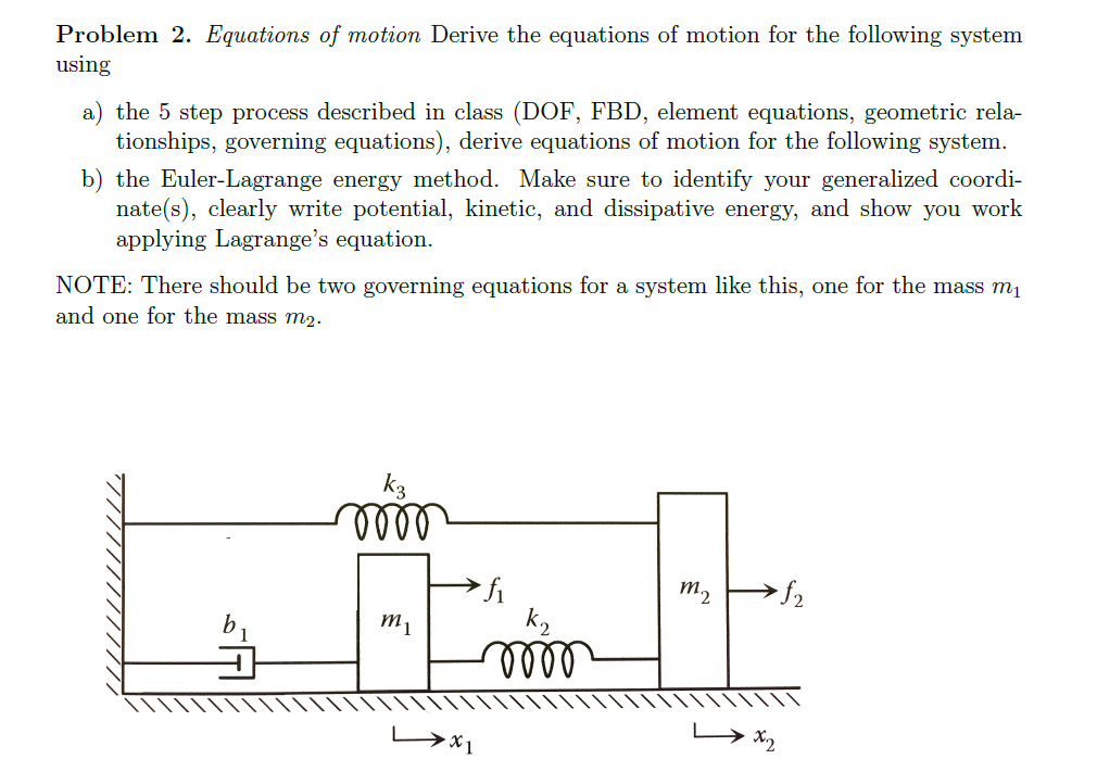Solved Equations of motion Derive the equations of motion | Chegg.com