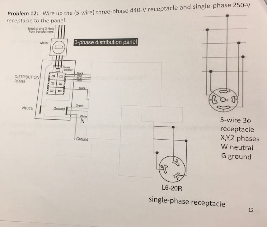 Solved Wire up the (5-wire) three-phase 440-V receptacle and | Chegg.com