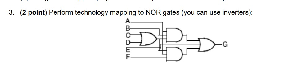 Solved 3. (2 point) Perform technology mapping to NOR gates | Chegg.com