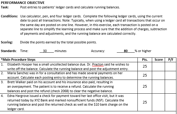 Solved PERFORMANCE OBJECTIVE Task: Post entries to patients' | Chegg.com