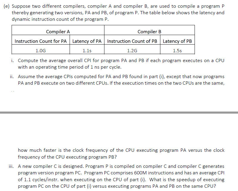 Solved (e) Suppose two different compilers, compiler A and | Chegg.com
