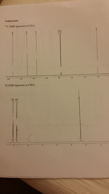 Solved IR Spectrum (Thin Film) Mass Spectrum 13C NMR | Chegg.com Solved IR Spectrum (Thin Film) Mass Spectrum 13C NMR | Chegg.com