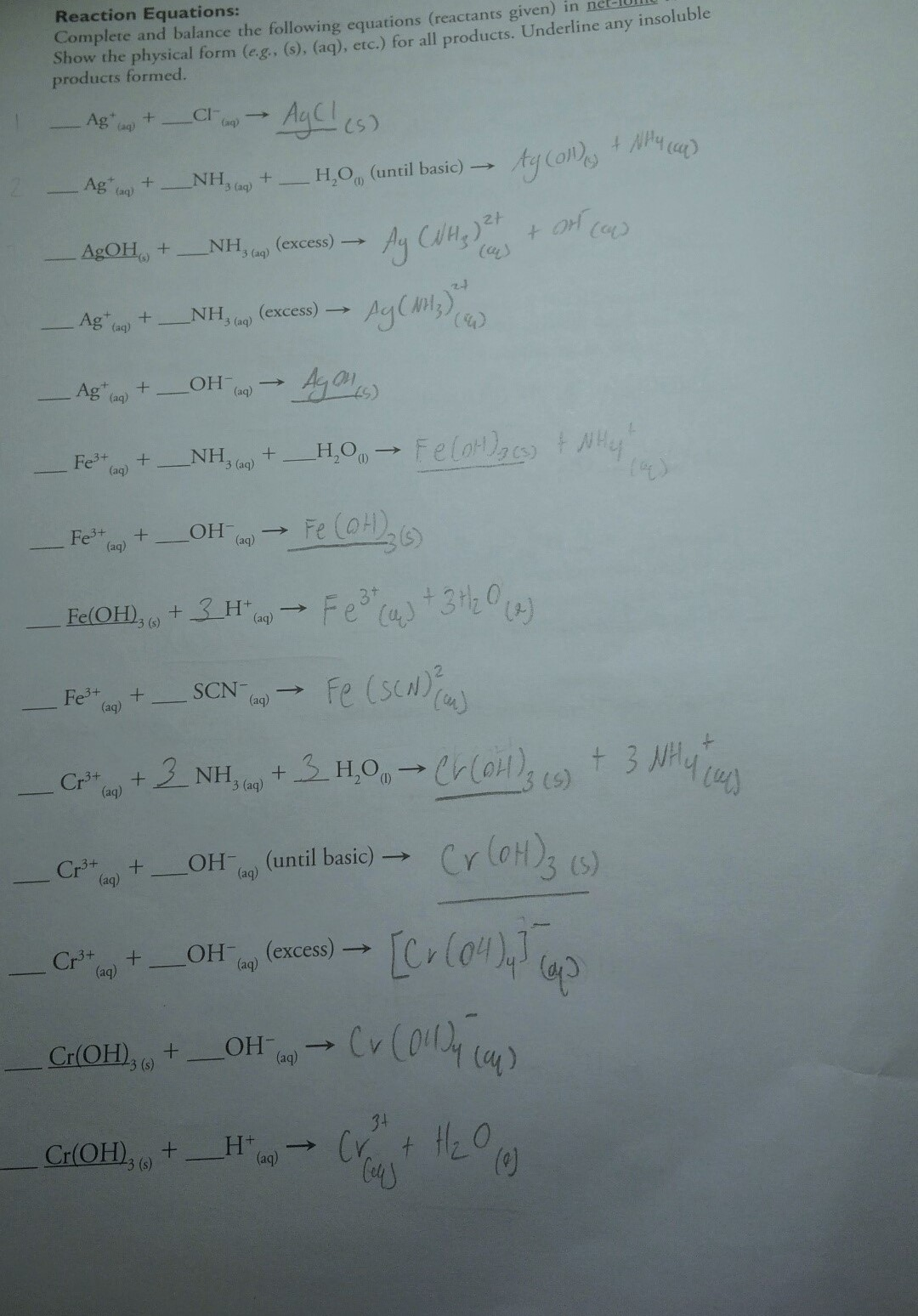 Solved Reaction Equations: Complete and balance the | Chegg.com