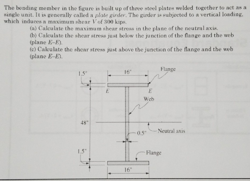 Solved The bending member in the figure is built up of three | Chegg.com