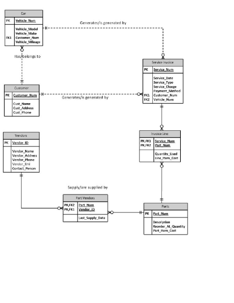 Computer Science Archive | March 20, 2013 | Chegg.com