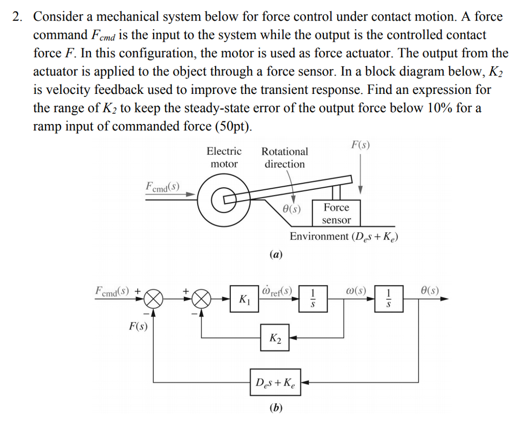 Solved Consider a mechanical system below for force control | Chegg.com