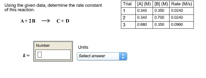 Solved Using the given data, determine the rate constant of | Chegg.com