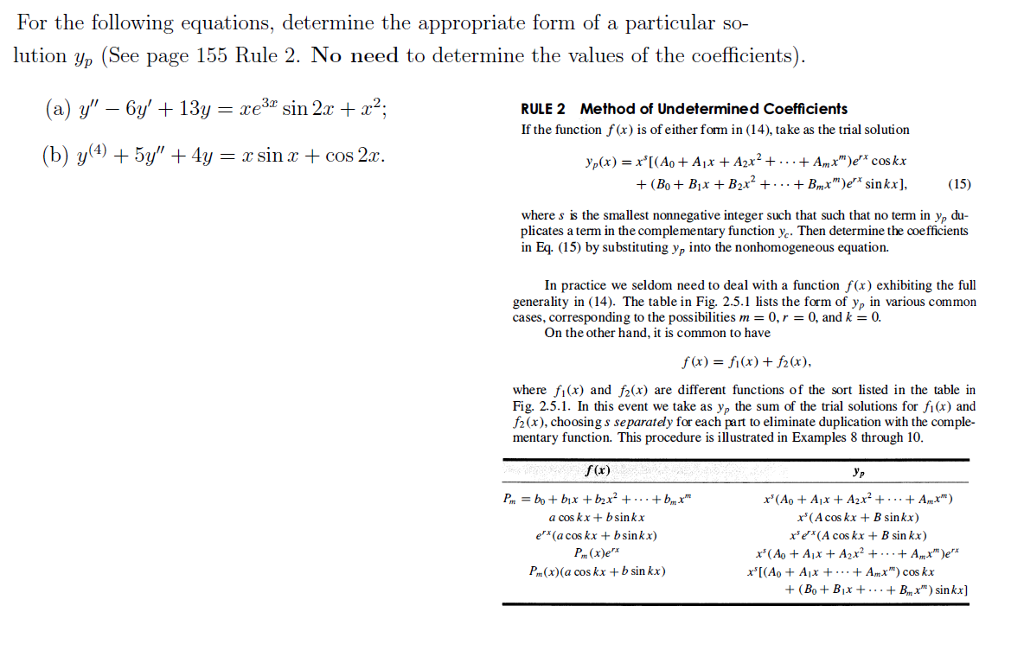 Solved: Subject Diffrential Equation Refrence Book :Elemen... | Chegg.com