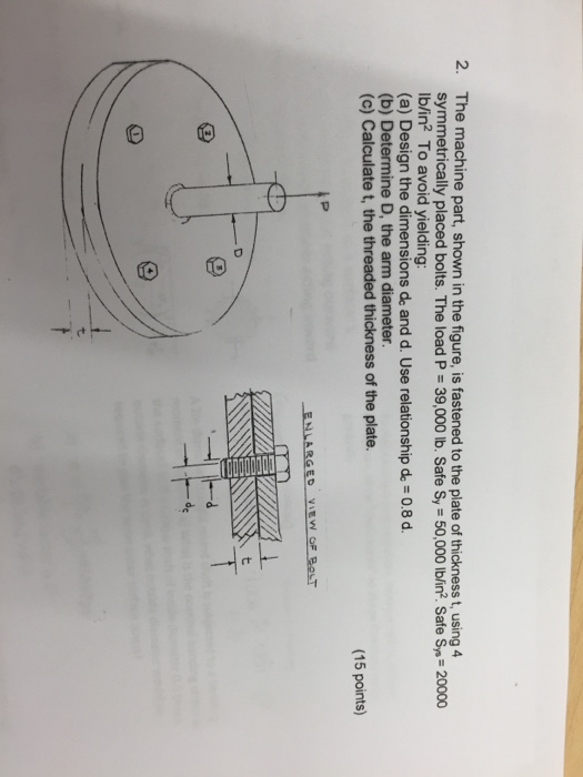 Solved The machine part, shown in the figure, is fastened to | Chegg.com