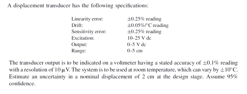 Solved A displacement transducer has the following | Chegg.com