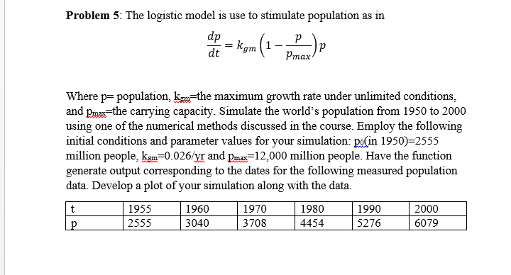 The logistic model is use to stimulate population as | Chegg.com