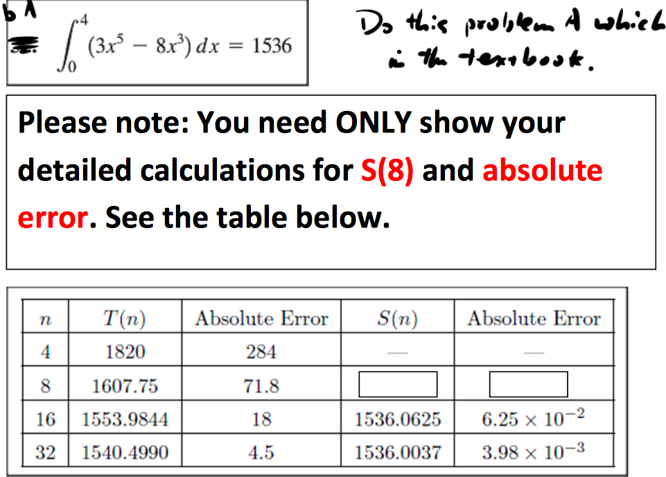 Solved Find S(8) and absolute error. Integral^4_0 (3x^5 - | Chegg.com