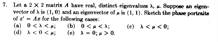 Solved 7. Le t a 2 × 2 matrix A have real, distinct | Chegg.com