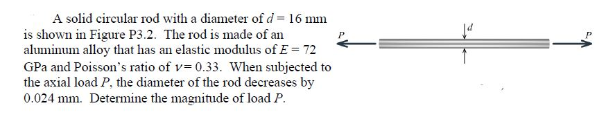 Solved A solid circular rod with a diameter of d = 16 mm is | Chegg.com