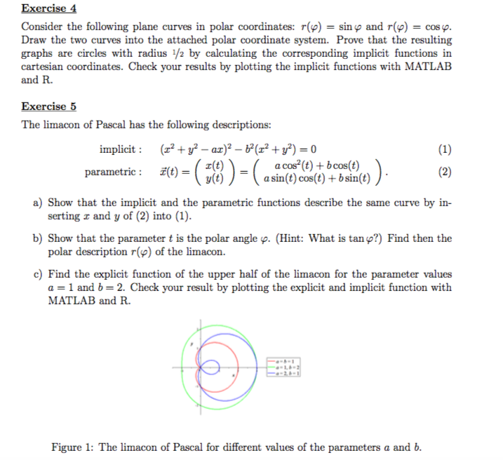 Solved Consider the following plane curves in polar | Chegg.com