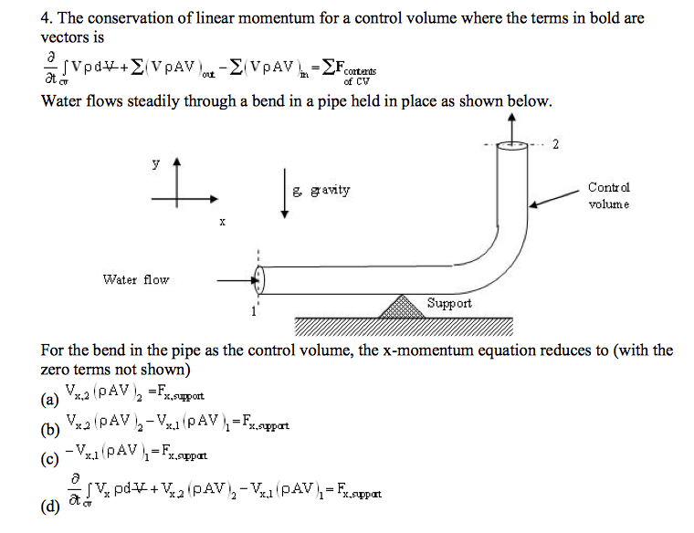 Solved 4. The conservation of linear momentum for a control | Chegg.com
