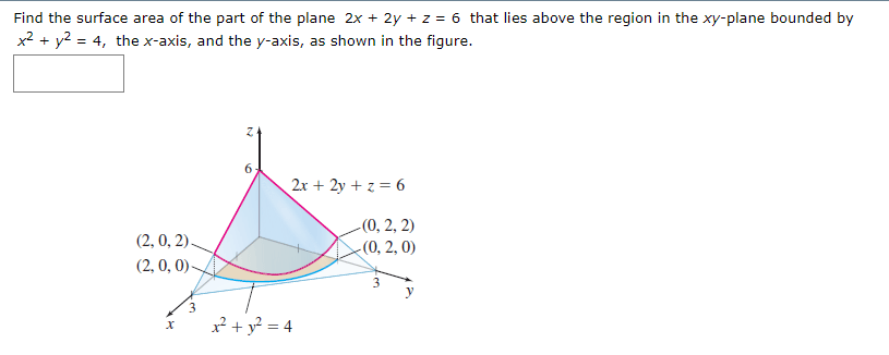 Solved Find The Surface Area Of The Part Of The Plane 2x