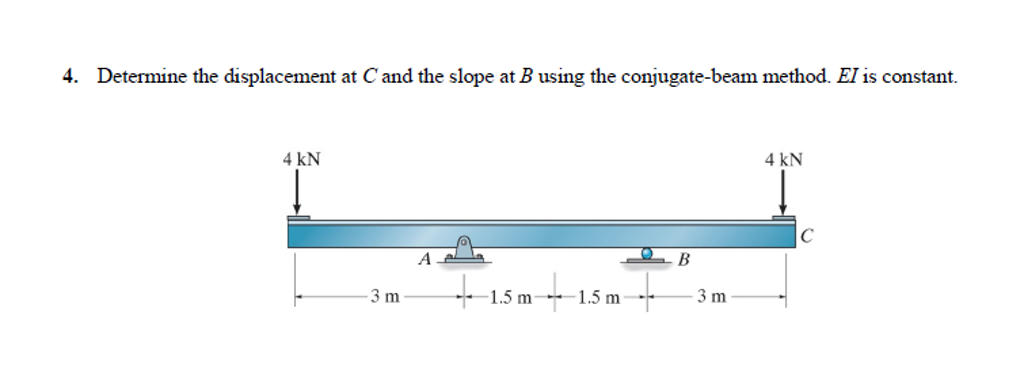Solved Determine the displacement at C and the slope at B | Chegg.com
