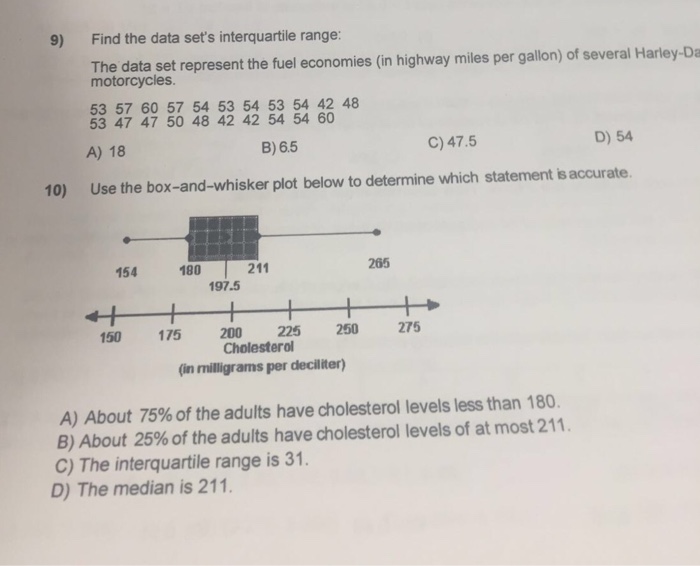 Solved Find the data set's interquartile range: The data | Chegg.com