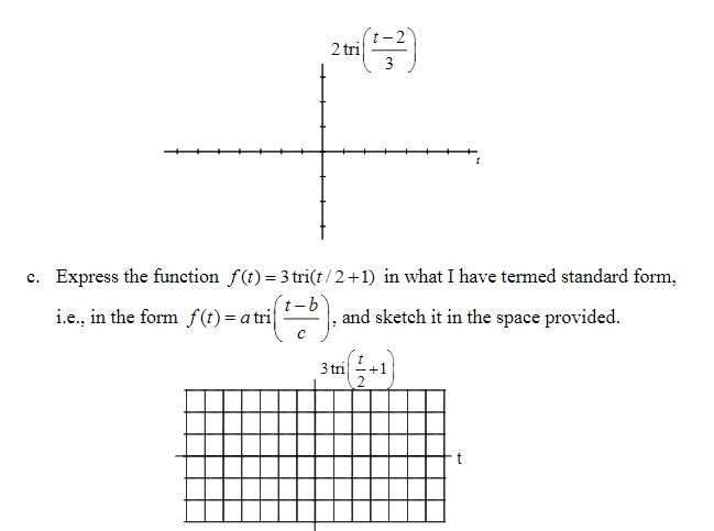 Solved The standard unit triangle function is defined on a | Chegg.com