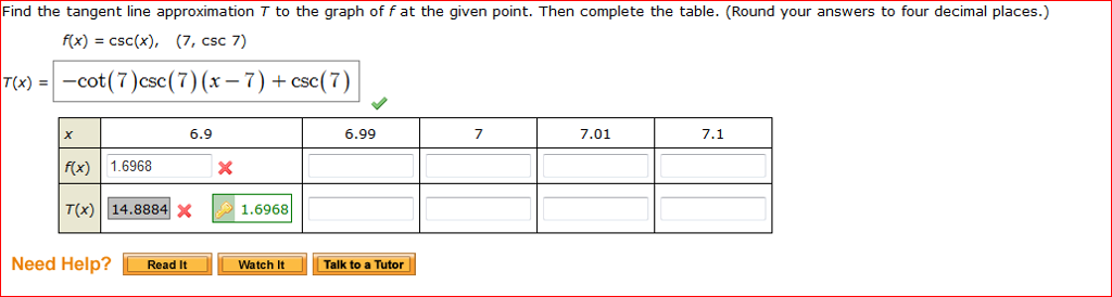 Solved Find The Tangent Line Approximation T To The Graph Of
