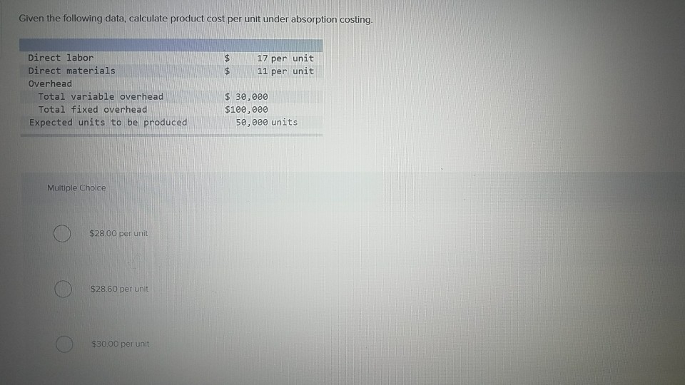 Solved Given the following data, calculate product cost per | Chegg.com