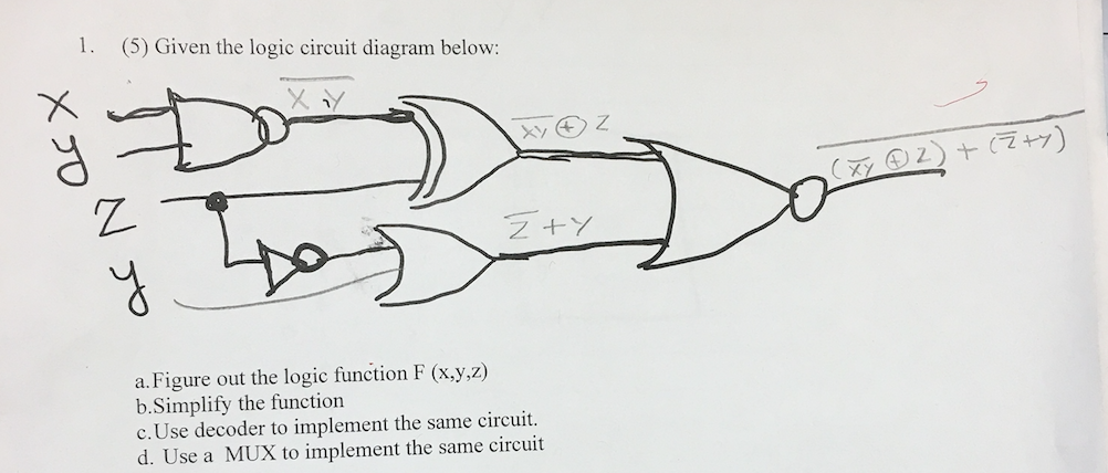 Solved 1 5 Given The Logic Circuit Diagram Below A