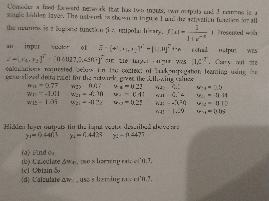 Consider a feed-forward network that has two inputs, | Chegg.com