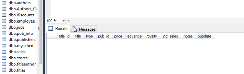 I included a screen shot of the list of tables in | Chegg.com