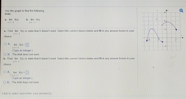 Solved Use the graph to find the following limits a. lim | Chegg.com