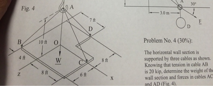 Solved The horizontal wall section is supported by three | Chegg.com