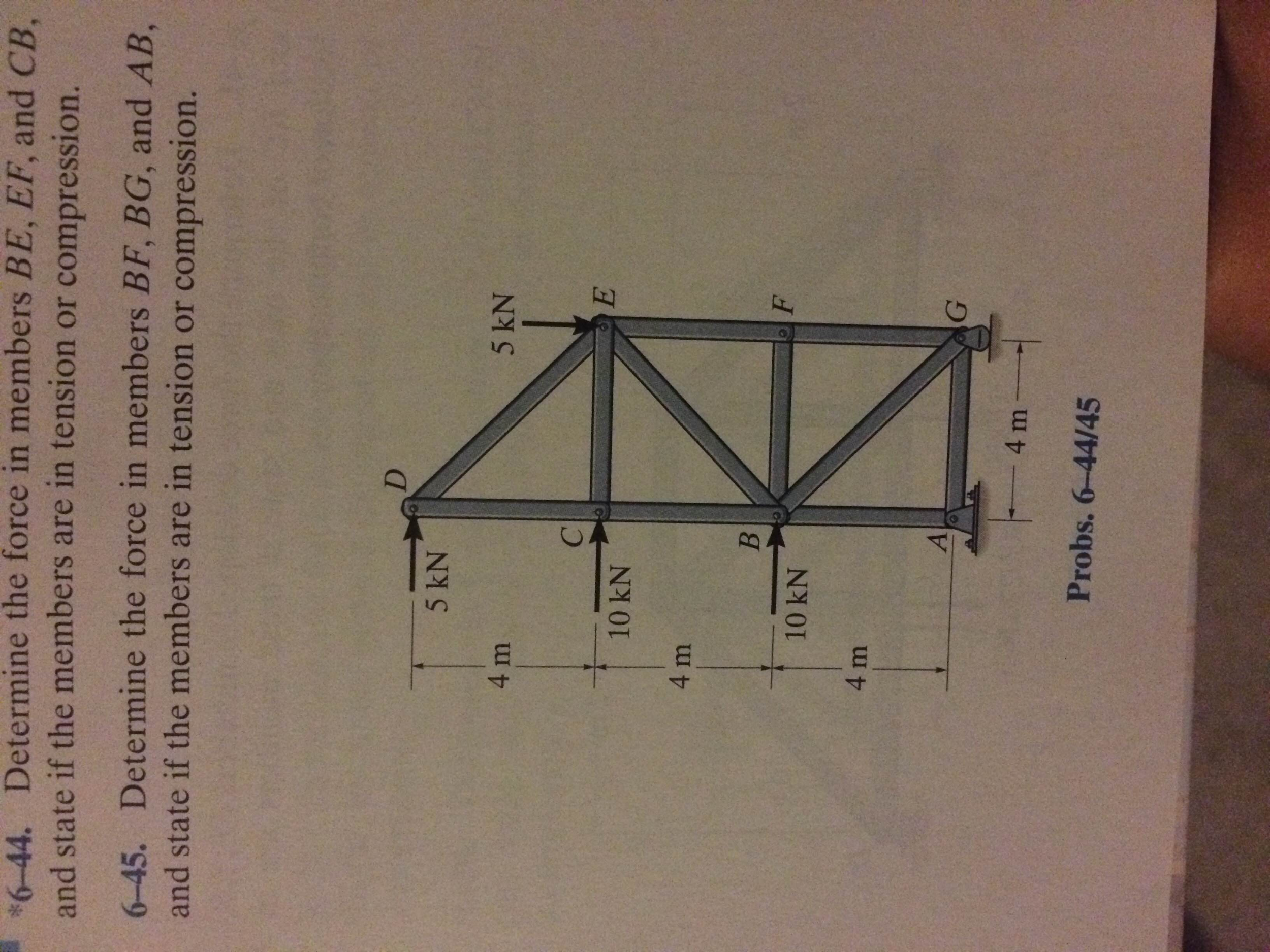Solved Determine The Force In Members Bf Bg And Ab And