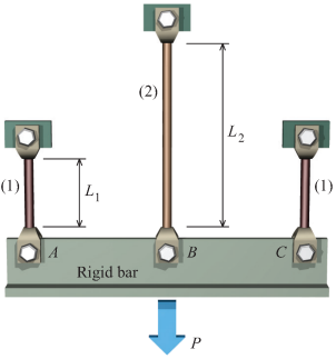 Solved A rigid steel bar is supported by three rods, as | Chegg.com