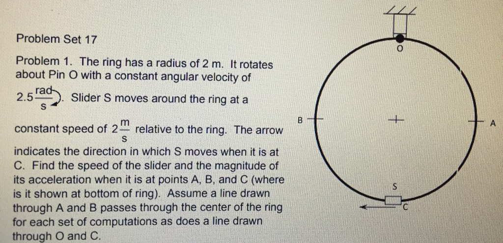 Solved Problem Set 17 0 Problem 1. The ring has a radius of | Chegg.com