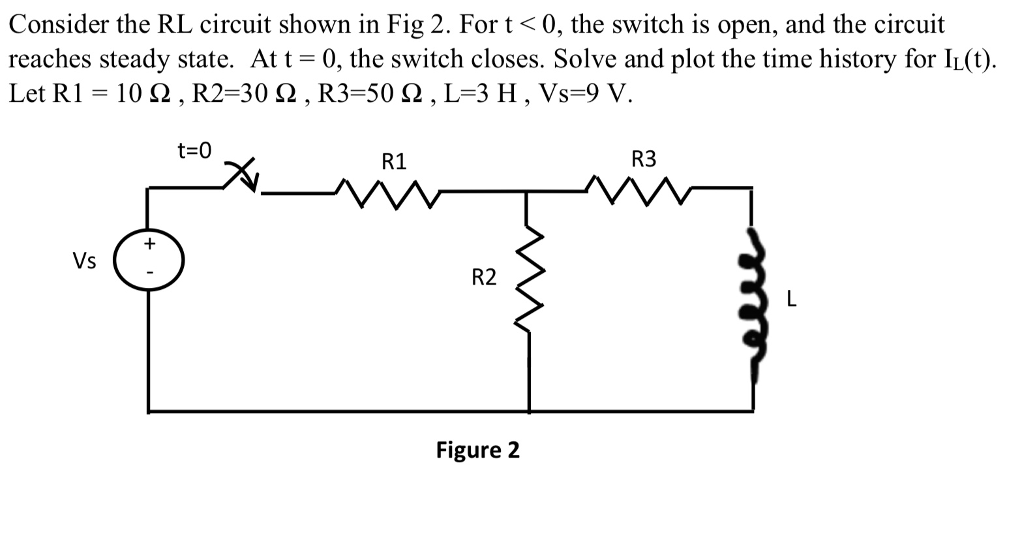 Solved Consider the RL circuit shown in Fig 2. For t 〈 0, | Chegg.com