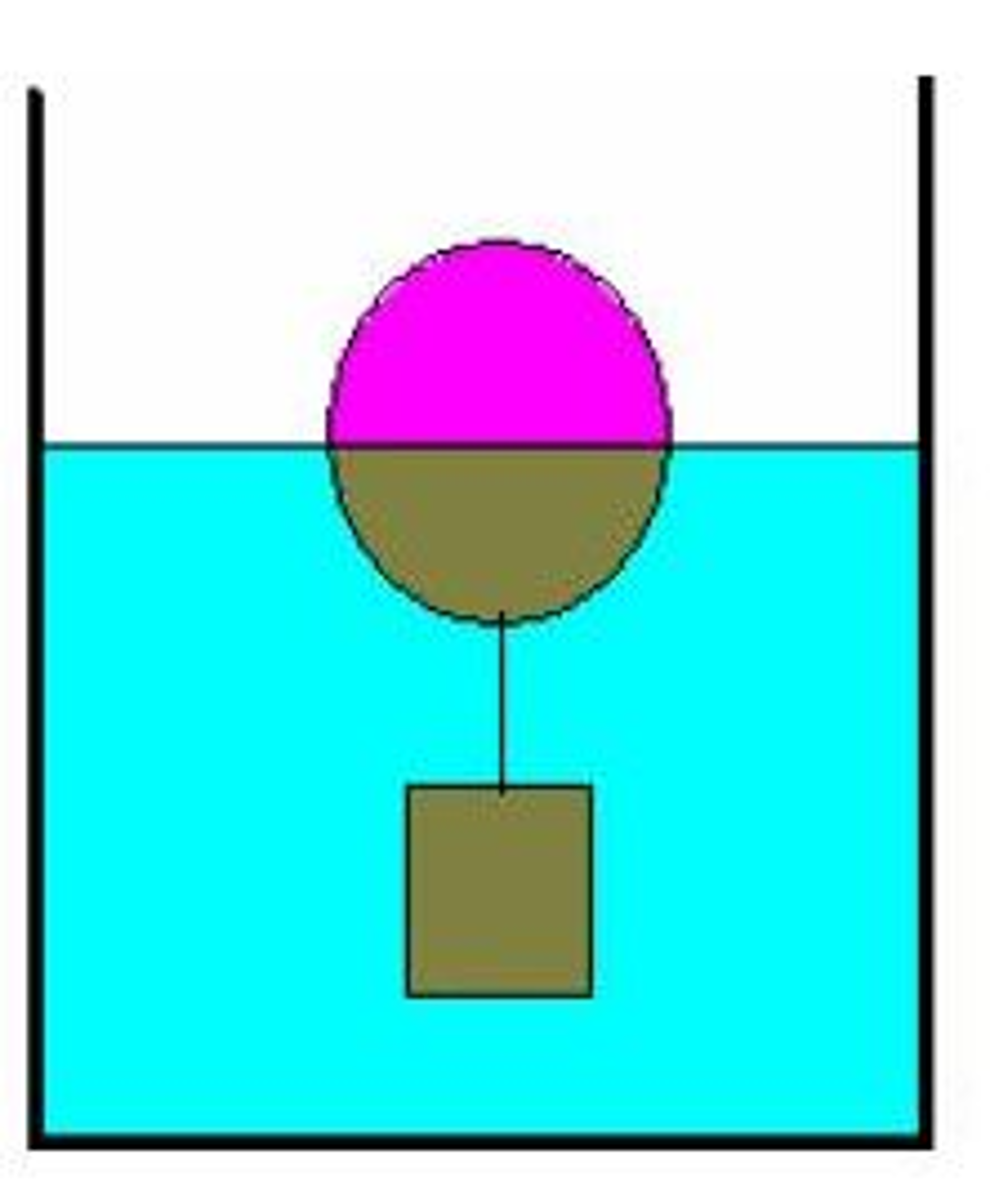 solved-a-sphere-of-800-cm3-volume-and-density-0-26-g-cm3-chegg