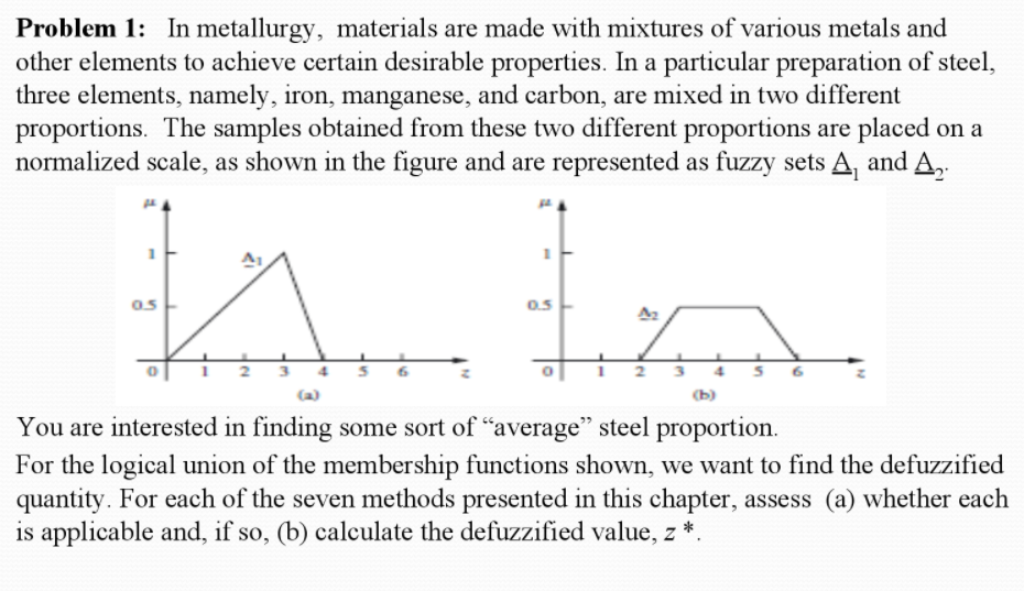 Solved Problem on Defuzzification Problem 1: In | Chegg.com