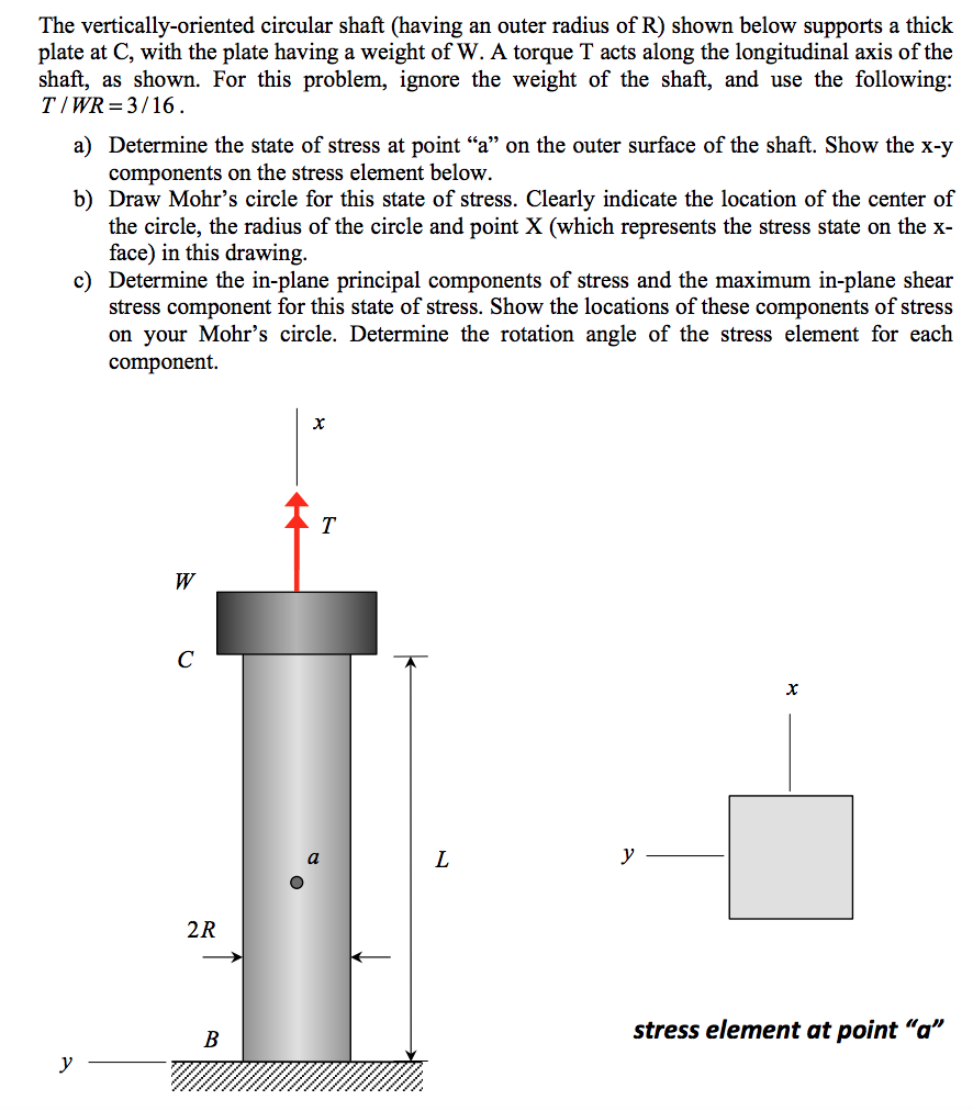 Solved The vertically-oriented circular shaft (having an | Chegg.com