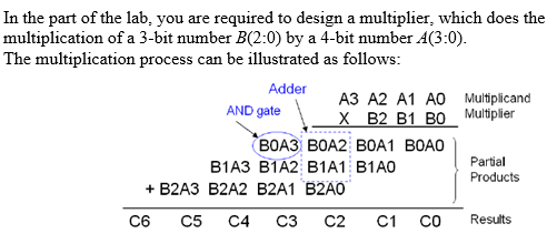 Solved Multisim You are required to use half adders, full | Chegg.com