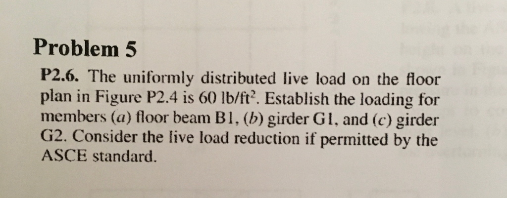 Solved Problem 5 P2.6. The uniformly distributed live load | Chegg.com