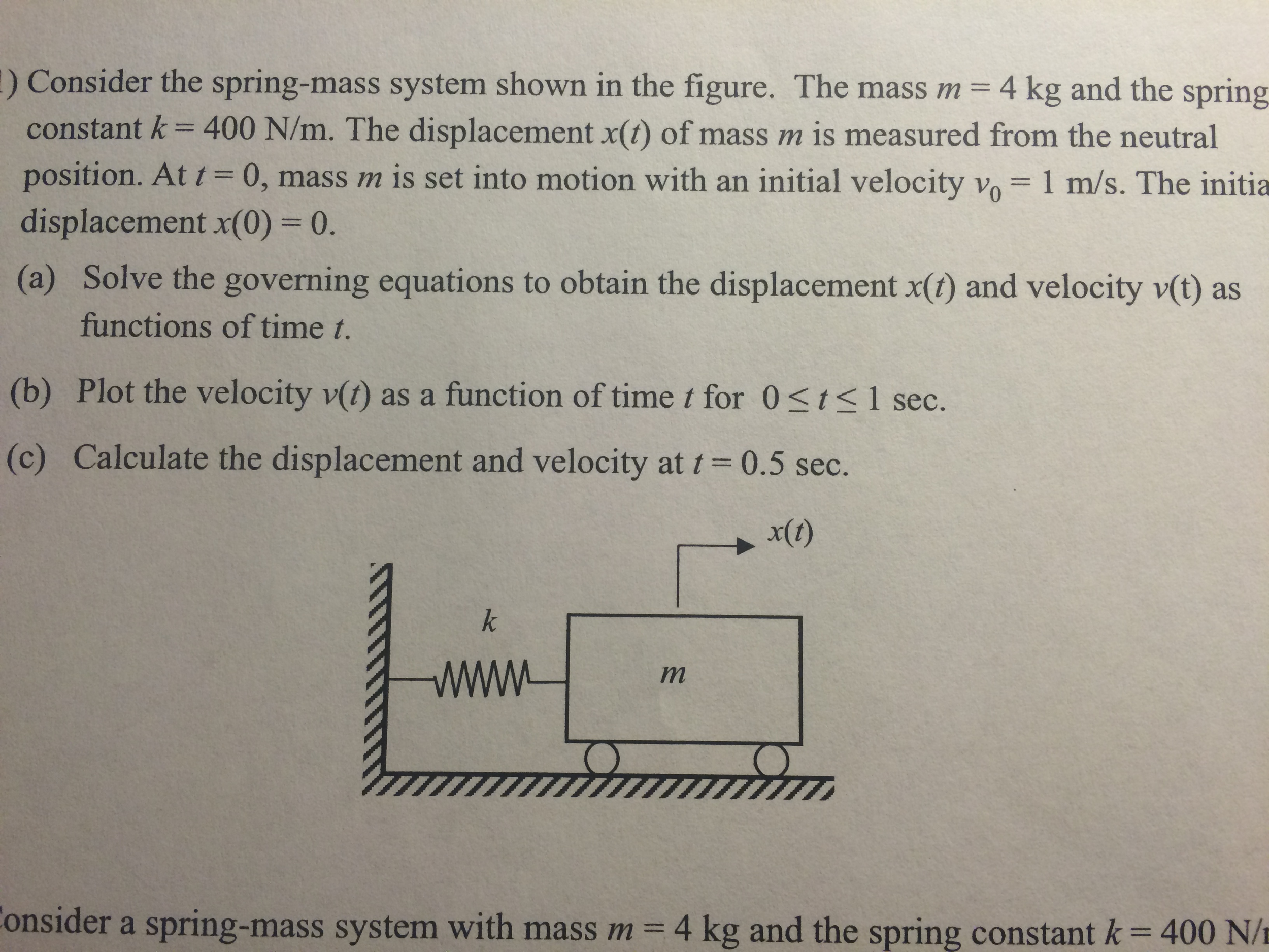 Solved Consider the spring -mass system shown in the figure. | Chegg.com