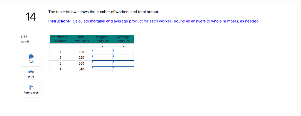Solved The table below shows the number of workers and total | Chegg.com