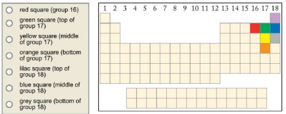 Solved 1a. Which of the highlighted elements in the | Chegg.com