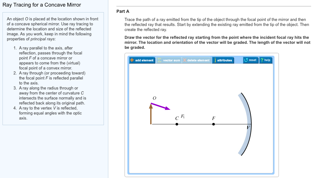Solved An object O is placed at the location shown in front | Chegg.com