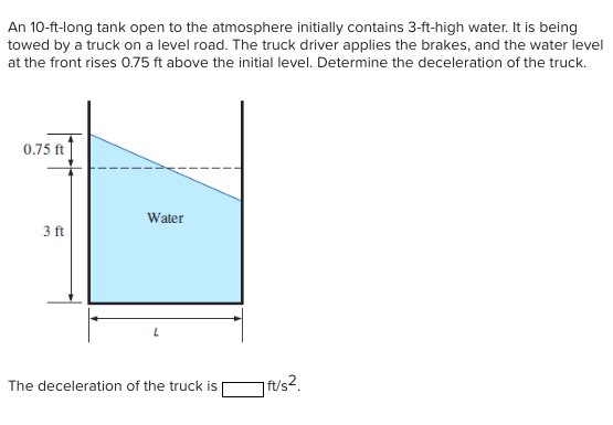 Solved An 10-ft-long tank open to the atmosphere initially | Chegg.com